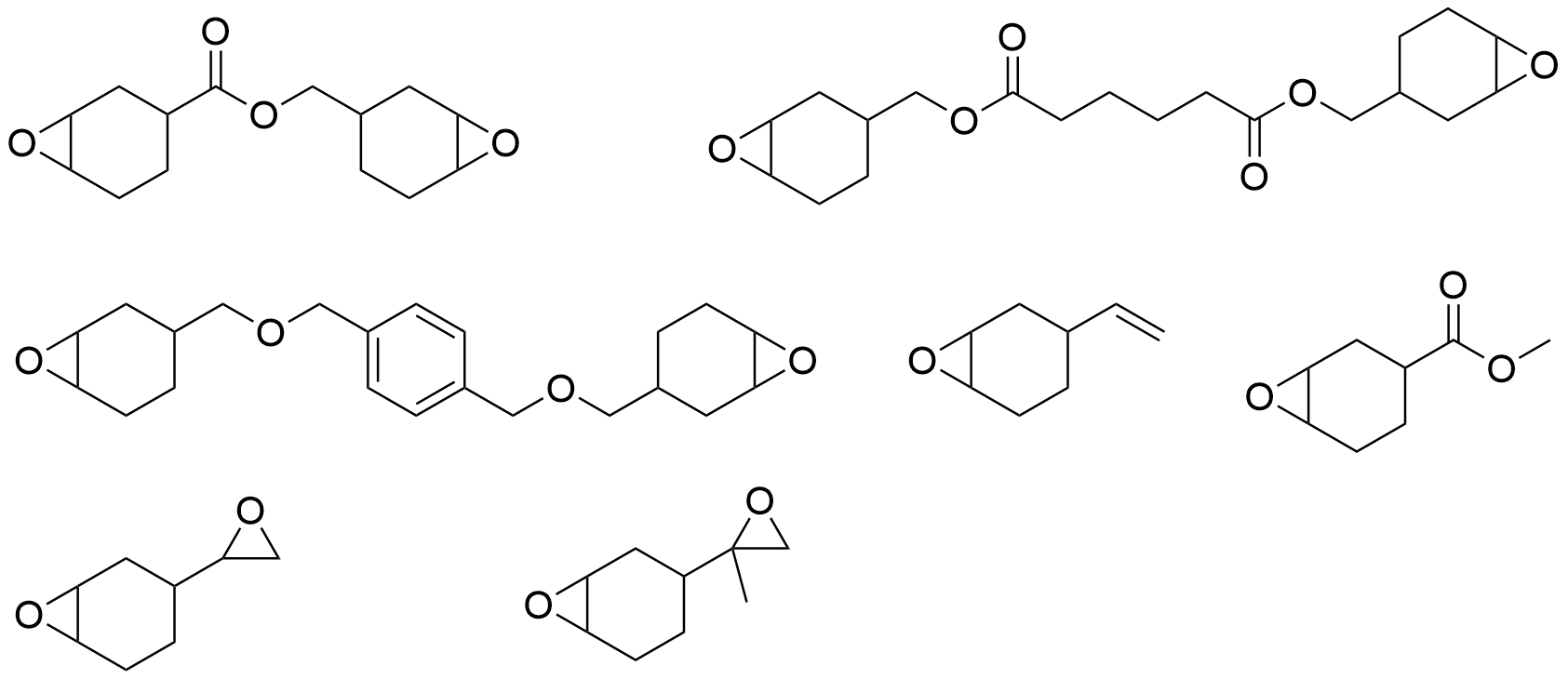 Introduction To Cationic Light Curing Monomers - GM CHEMICAL